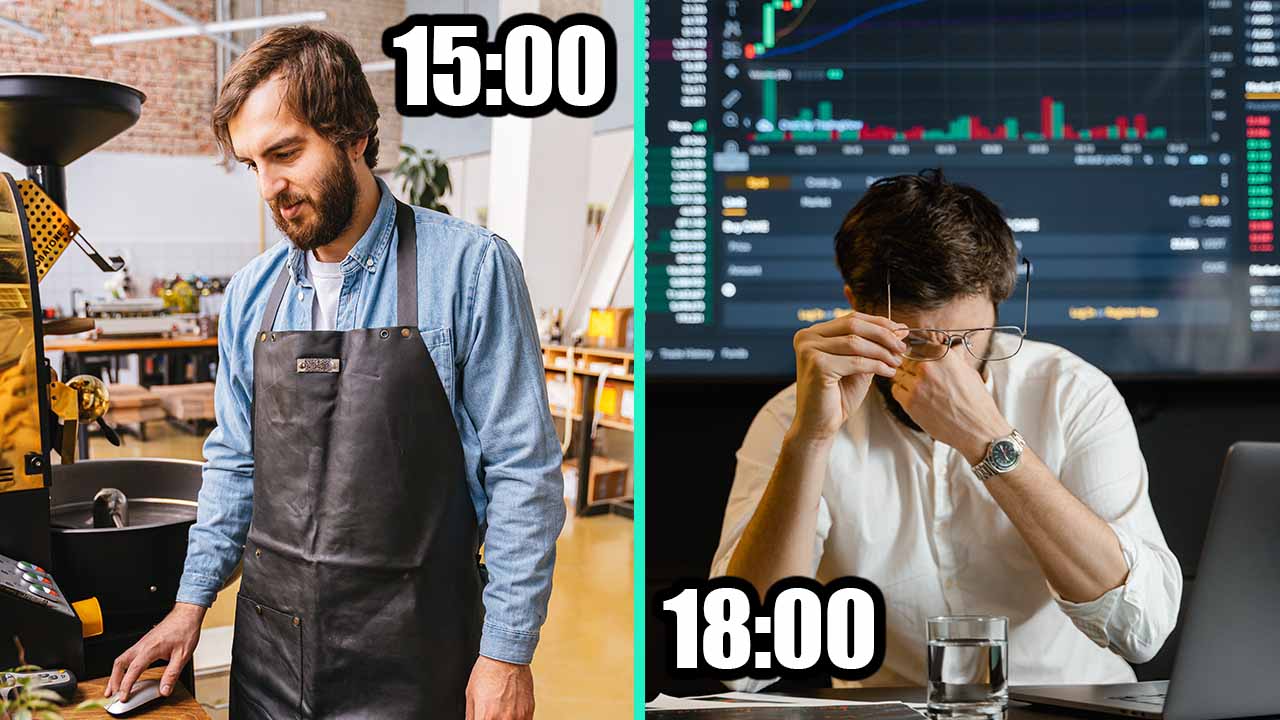 The Duomo Initiative | Learn To Trade - Trader Development Program